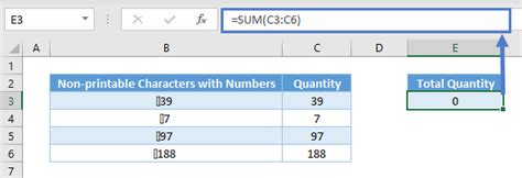 Excel Clean Function Clean Text Characters