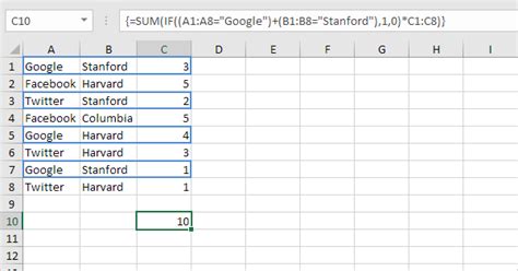 Sum With Or Criteria In Excel Step By Step Tutorial