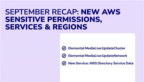 September Recap New Aws Sensitive Permissions And Services