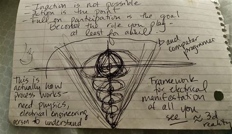 Best R Simulationtheoretics Images On Pholder Our Existence Is A Computer Simulation Was