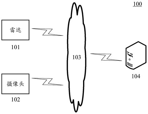 Method And Device For Detecting Obstacle Eureka Patsnap