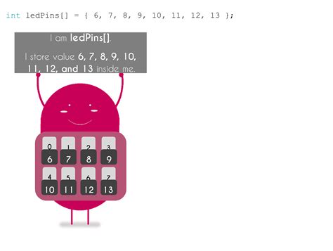 Running Led Using Arduino