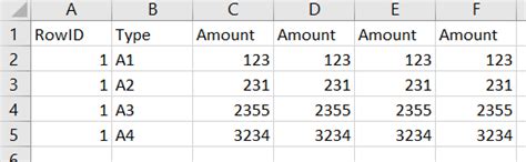 Solved Creating A Dynamic Number Of Duplicate Columns Alteryx Community