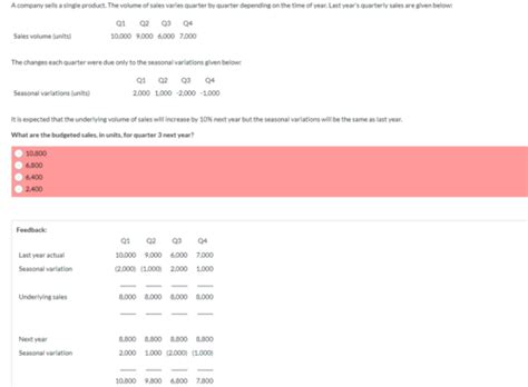 Forecasting Flashcards Quizlet