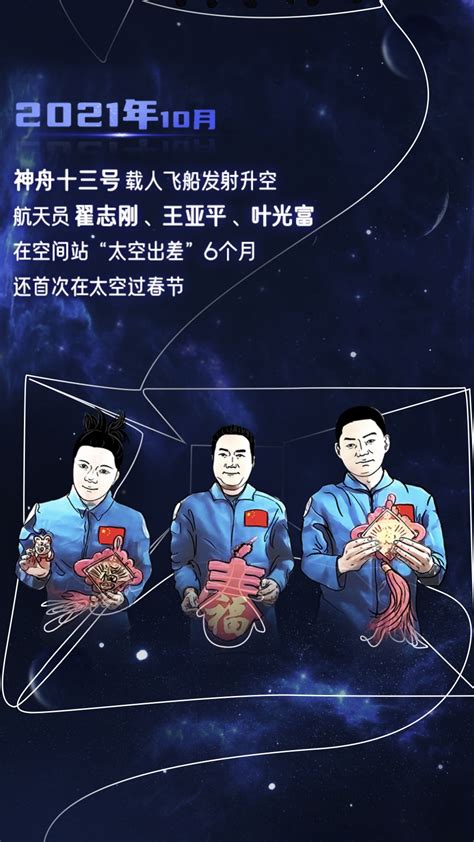 飞！ 复杂网络与可视化研究所