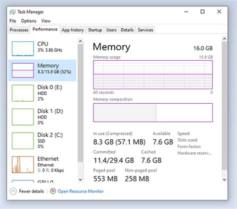 5 Cara Cepat Mengetahui Jenis Ram Yang Digunakan Laptop Graha Karya Informasi