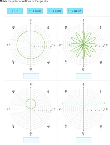 Ixl Match Polar Equations And Graphs Grade 12 Math