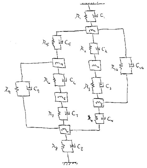 Use The Method Of Influence Coefficients To Determine