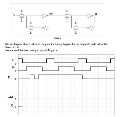 Solved Use The Diagram Shown Below To Complete The Timing Chegg