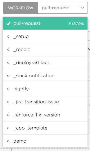 Sorting Of Workflows Question Answer Bitrise Discussions