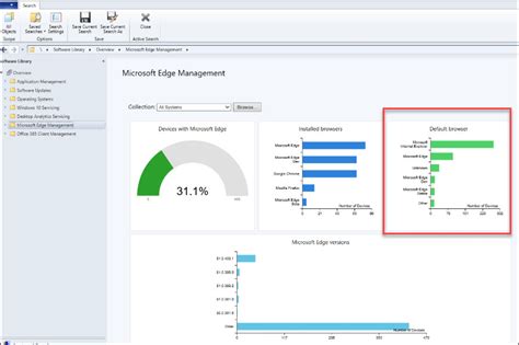 Memcm Configmgr Technical Preview 20012