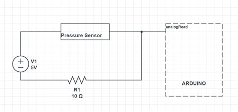 Reading Values From Force Sensitive Resistor Arduino Sensors Arduino Forum