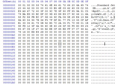 Mysql Expose As Much Information As Possible On 3 Unknown Database