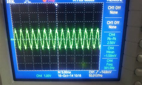 Parameter Identification On Bldcm Pmsm And Acim C2000 Microcontrollers Forum C2000™︎