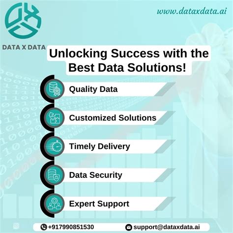 Dataxdata On Linkedin Dataxdata Data Database Datascience Datass Datacenter Databending