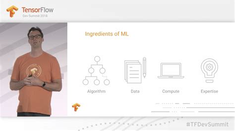Recap งาน Tensorflow Dev Summit 2018 ตอน Tensorflow Hub By Sirinart