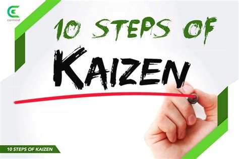 What Is The Kaizen All About Kaizen Techniques ⋆