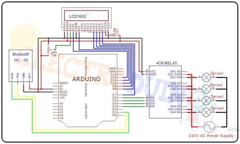 Home Automation Using Arduino And Bluetooth Hc 05 Module Electroduino