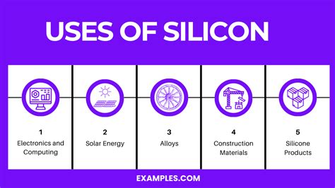silicon si definition preparation properties uses compounds