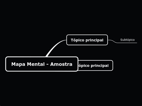 Mapa Mental Amostra Mind Map Mapa Mental Amostra Mind Map