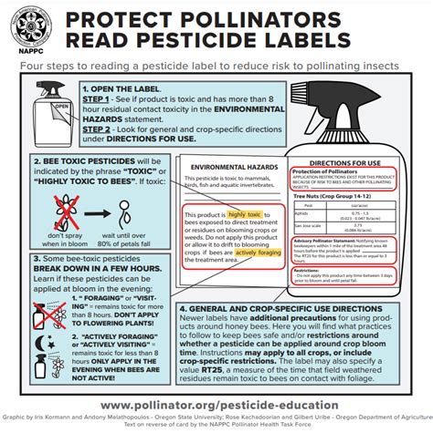 Insect Pesticide Label