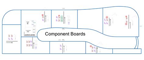 Wiring Plan Model Scenery And Structure