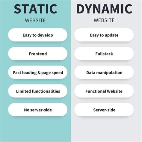 Codewithmr Css Html Javascript Frontendwebdeveloper Webdesign