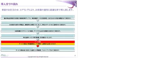 株式会社 プリオ