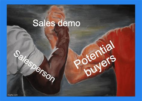 What Is A Sales Demo Explained With Examples