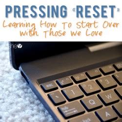 Pressing Reset
