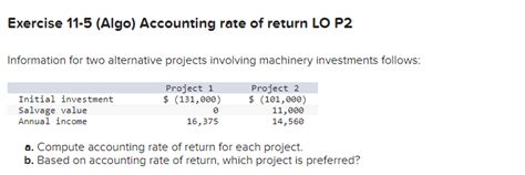 Solved Exercise 11 5 Algo Accounting Rate Of Return Lo P2