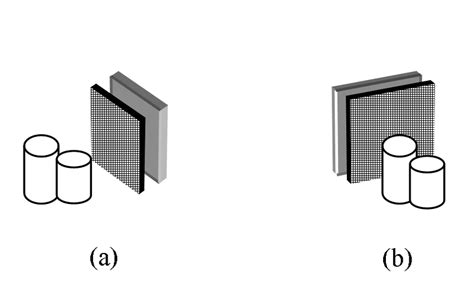 An Autostereoscopic Capturing And Display Setup Based On The Principles Download Scientific