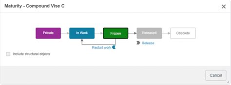 Managing Cad Data On 3dexperience Part 4