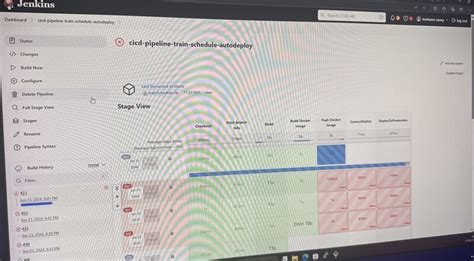 Mohamed Sesay On Linkedin Gradea Devops Aws