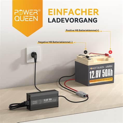 Wie Man Lifepo4 Batterien Auflädt？ Power Queen De