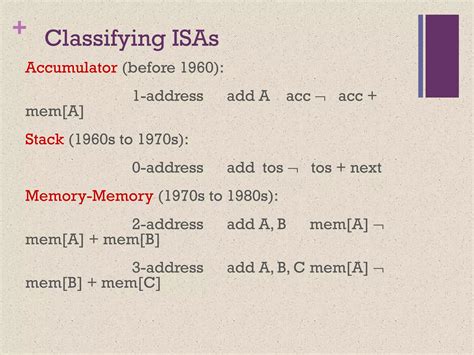 Instruction Set Architecture ISA PPT