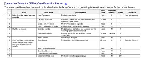 Test Case Sections Docxrunner