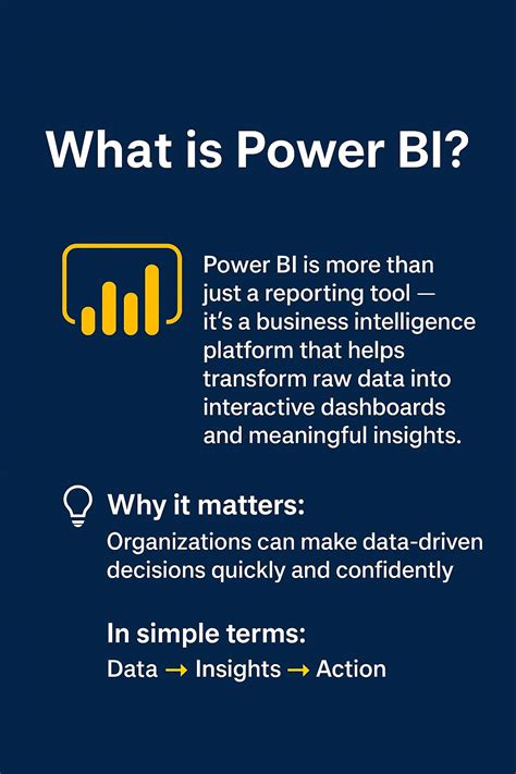 Dataanalysis Microsoftpowerbi Datascience Dataengineer Bi Bigdata