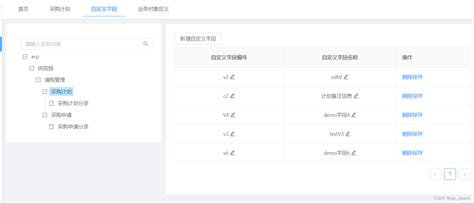 动态创建自定义字段，实现自动添加到数据库及界面显示后台动态添加自定义字段 Csdn博客