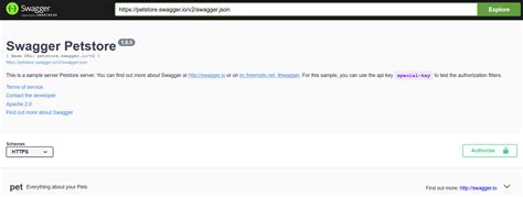 Swagger Petstore