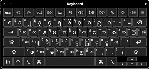 Unicode Keyboard