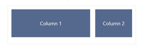 Mastering SLDS A Guide To The Most Used LWC SLDS Examples Salesforce For Freshers