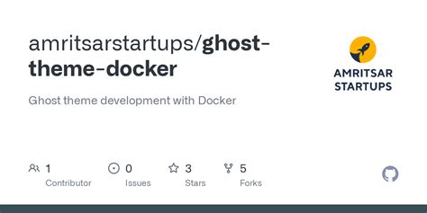 github amritsarstartups ghost theme docker ghost theme development