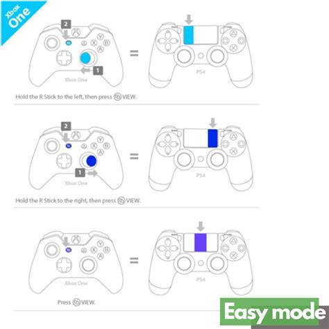 Playstation Xbox Controller Layout
