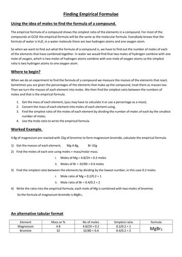 Empirical Formulae Instructions And Calculations By Uk Teaching