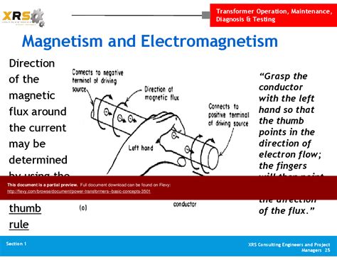 PPT Power Transformers Basic Concepts Slide PPT PowerPoint Presentation PPT Flevy