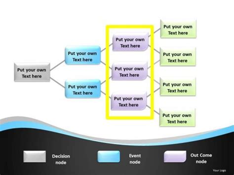 Multiple Decision Nodes Decision Tree Diagram For PowerPoint Slides