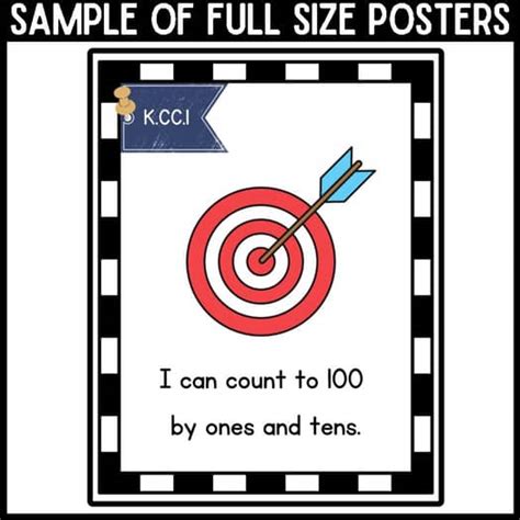 Kindergarten I Can Math Statements Essential Learning Targets Ccssm