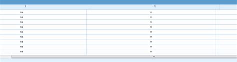 Javascript JqGrid Columns Padding Issue In Google Chrome When Use RTL Stack Overflow