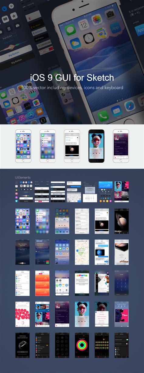 IOS Sketch UI Kit Bypeople